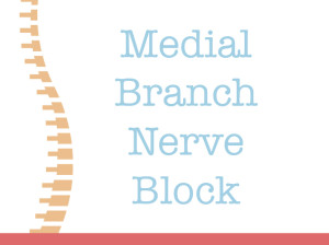 Selective Nerve Root Block | Complex Pain & Wellness